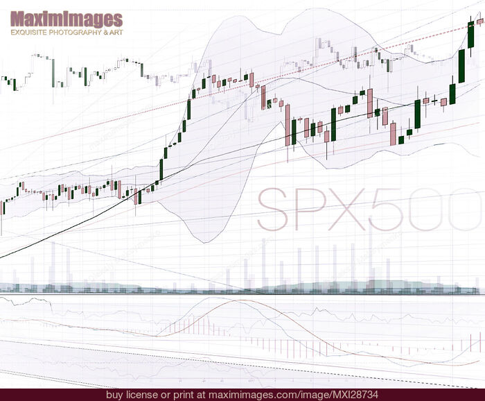 Stock market charts trading and investment concept. Stock Image MXI28734